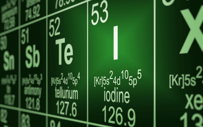 Understanding Hypothyroidism: 10 Essential Facts and the Crucial Role ...