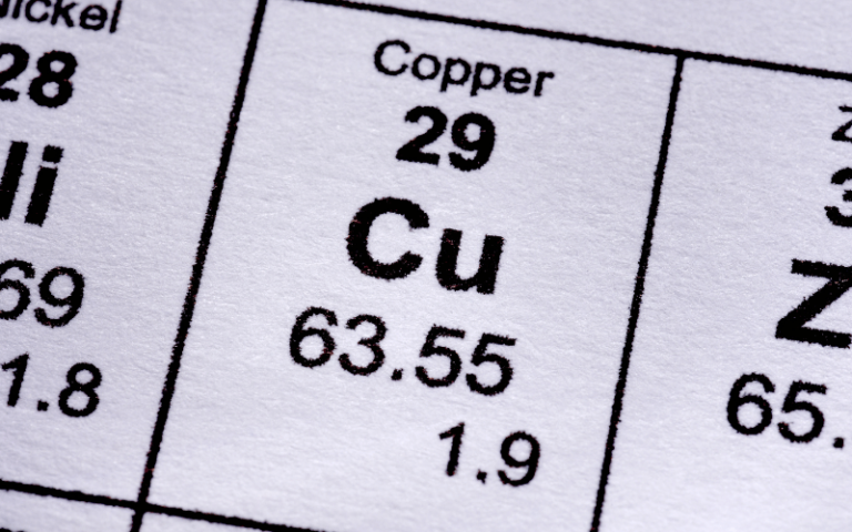 Unraveling the Mystery of Hypocupremia: 10 Symptoms of Copper ...